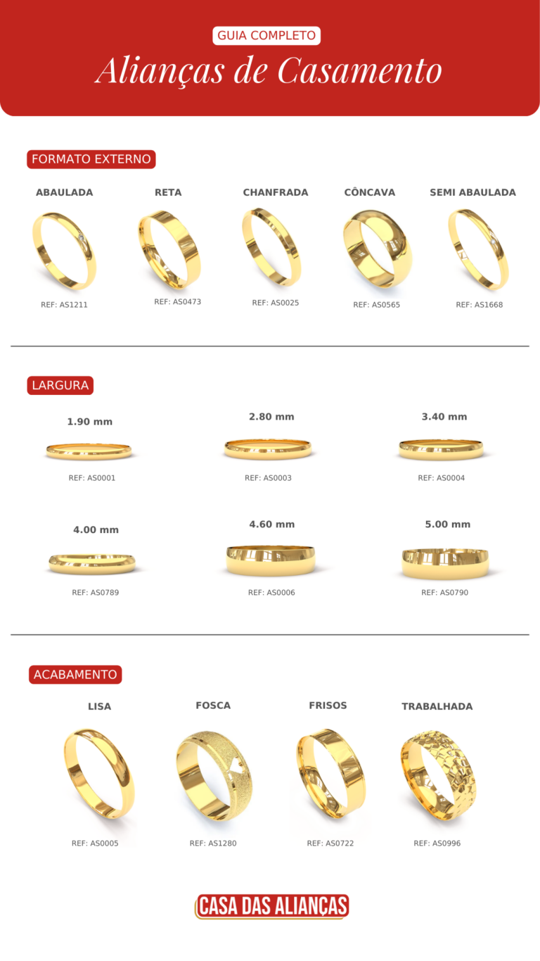Guia completo de alianças de casamento - Casa das Alianças | Blog Casa ...